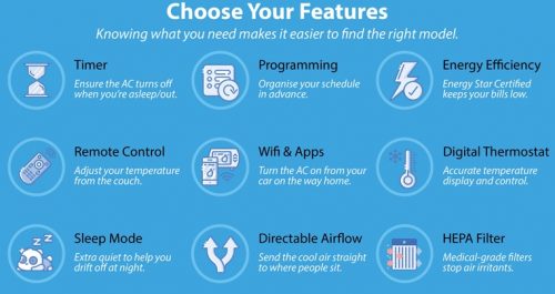 How to Size A Window Air Conditioner: Free Calculator