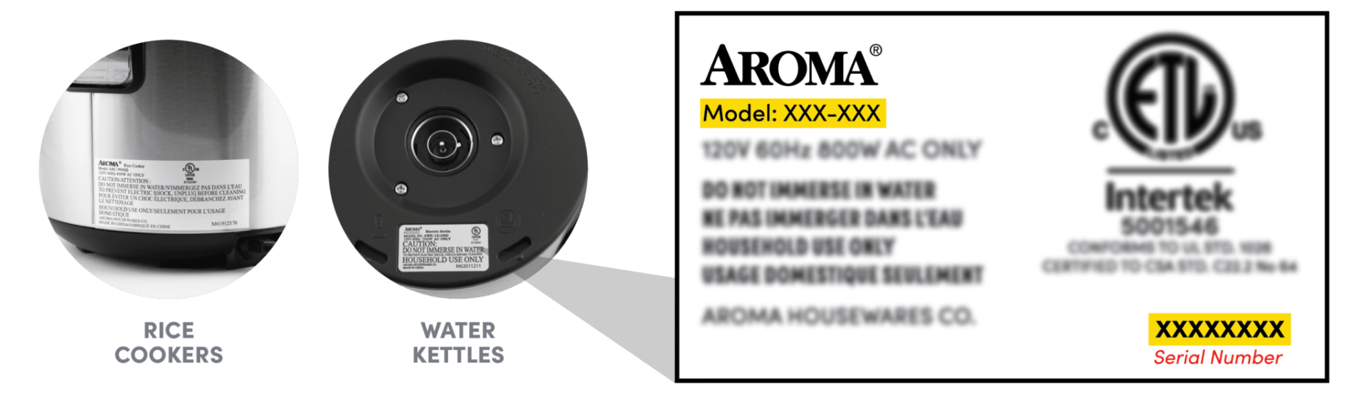 How to Find Your Product's Model Number